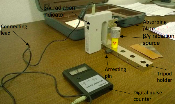 Radioactivity Practical (Group 4) - WikiLectures