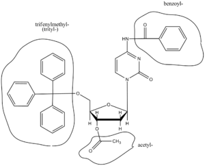 Synthesis of artificial DNA - WikiLectures