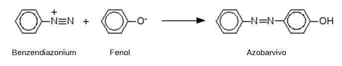 Alcohols and phenols - WikiLectures